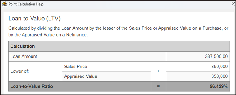 2809 Understanding LTV and CLTV calculations (Loan-to-Value and Combined Loan-to-Value)